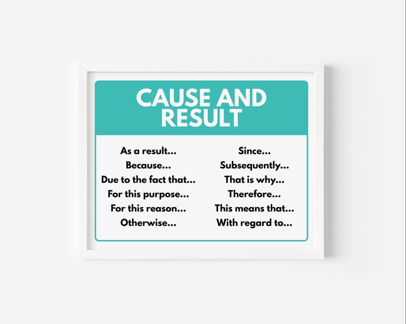 SENTENCE STARTERS Set of 8 Colorful Posters, Essay Writing, Homeschool ...