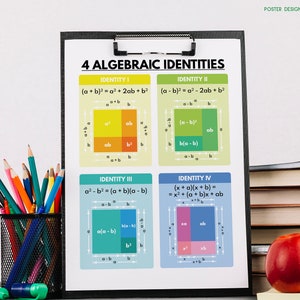 FOUR ALGEBRAIC IDENTITIES, Educational Posters, Math, Rainbow Colors ...