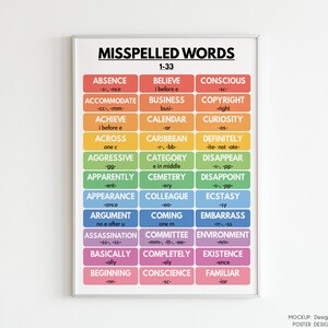 99 MOST MISSPELLED WORDS Set of 3 Posters, Learn English, Homeschool ...