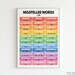 99 MOST MISSPELLED WORDS Set of 3 Posters, Learn English, Homeschool ...