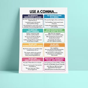 COMMA USAGE Grammar Chart - 8 Essential Rules, Visual Aid, Homeschool ...