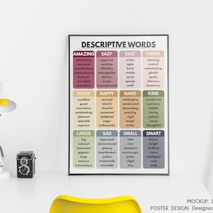DESCRIPTIVE WORDS POSTER, Grammar Chart for Homeschool, English ...