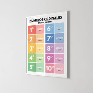 Spanish Language, ORDINAL NUMBERS POSTER, Classroom Decor, Educational ...