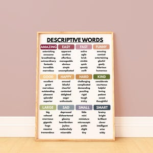 DESCRIPTIVE WORDS POSTER, Grammar Chart for Homeschool, English ...