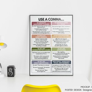 COMMA USAGE Grammar Chart - 8 Essential Rules, Visual Aid, Homeschool ...
