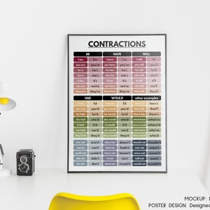 CONTRACTIONS CHART, English Language, Grammar Chart, Homeschool ...