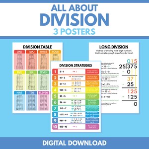 DIVISION - Set of 3 Posters: Division Table, Long Division, Division ...