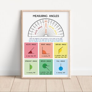 MEASURING ANGLES, How to Use a PROTRACTOR, Geometry, Educational Poster ...