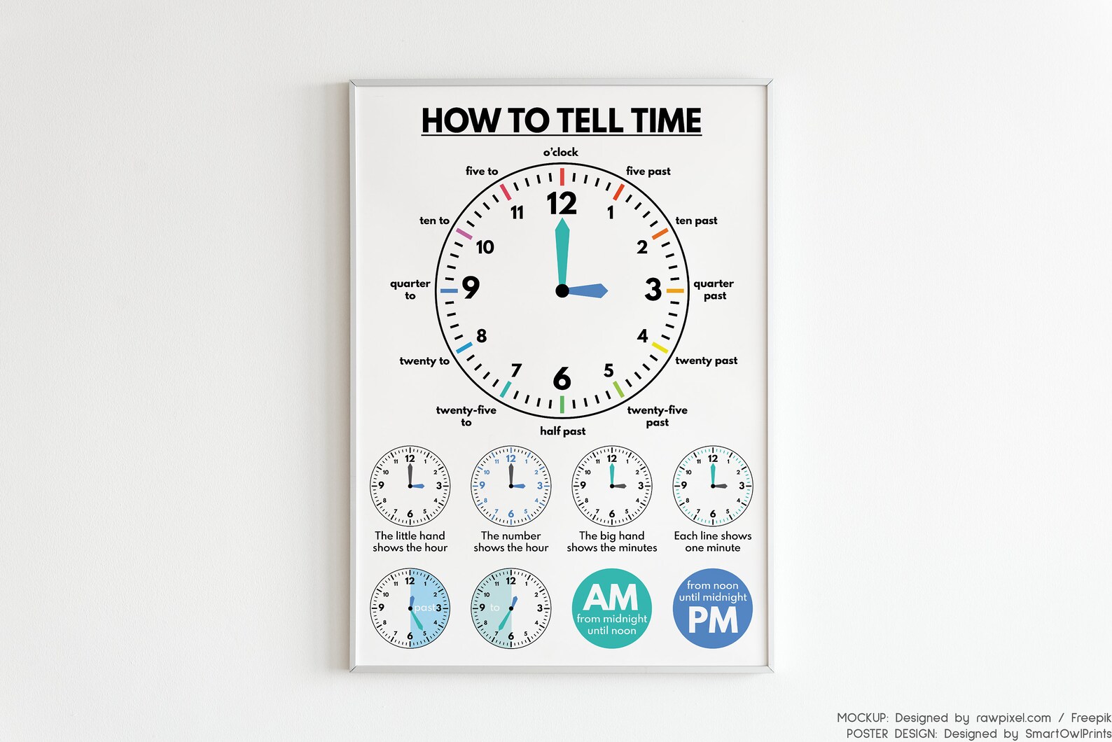 Telling Time Poster Educational Poster What Time Is It Learning Clock