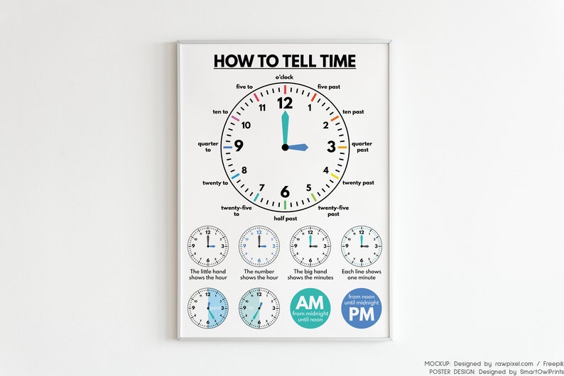 TELLING TIME Poster, Educational Poster, What Time is It Learning Clock ...