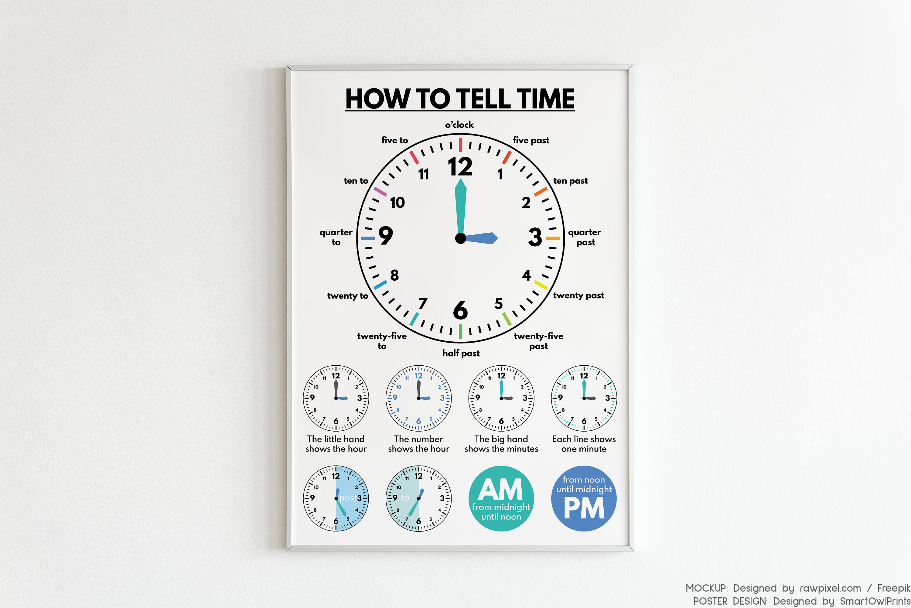 TELLING TIME Poster, Educational Poster, What Time is It Learning Clock ...