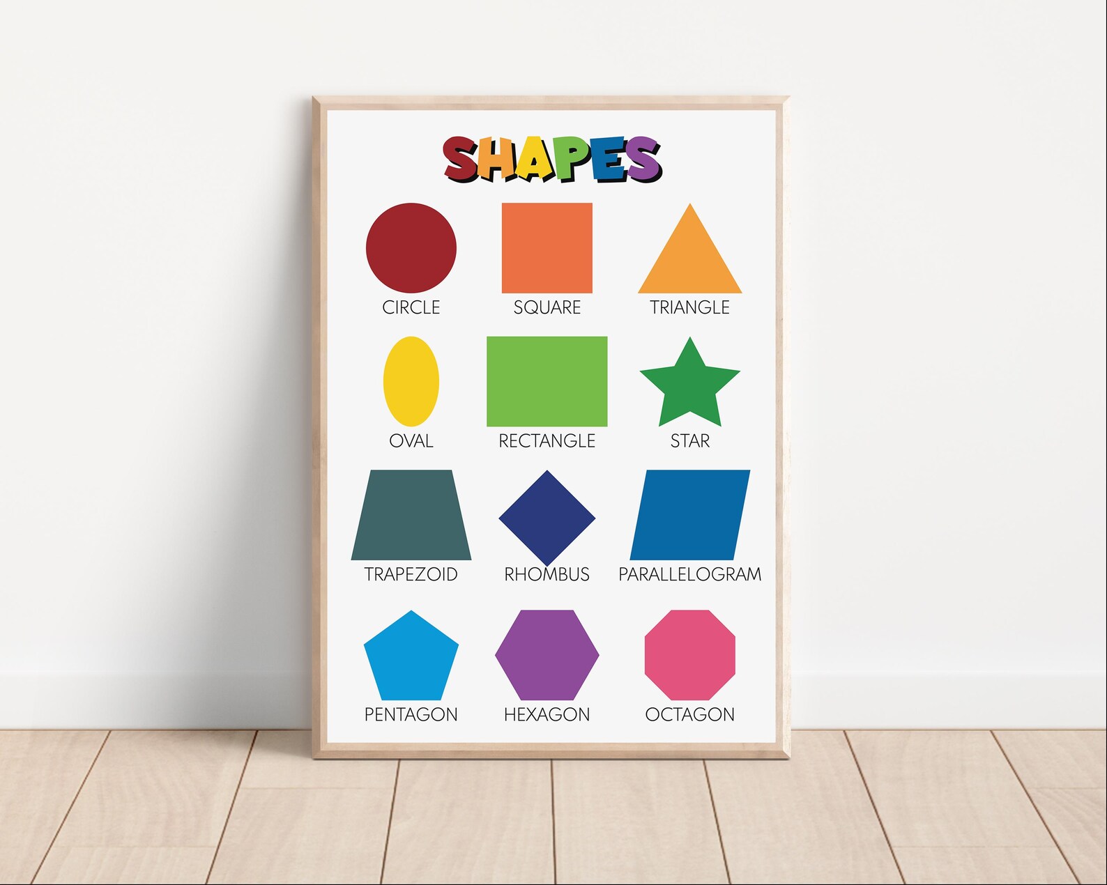 SHAPES FOR KIDS, Educational Poster, Preschool Learning, Geometric ...