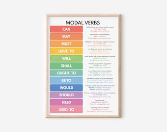 Modal Verbs, Parts of Speech, Grammar Chart for Homeschool, Classroom ...