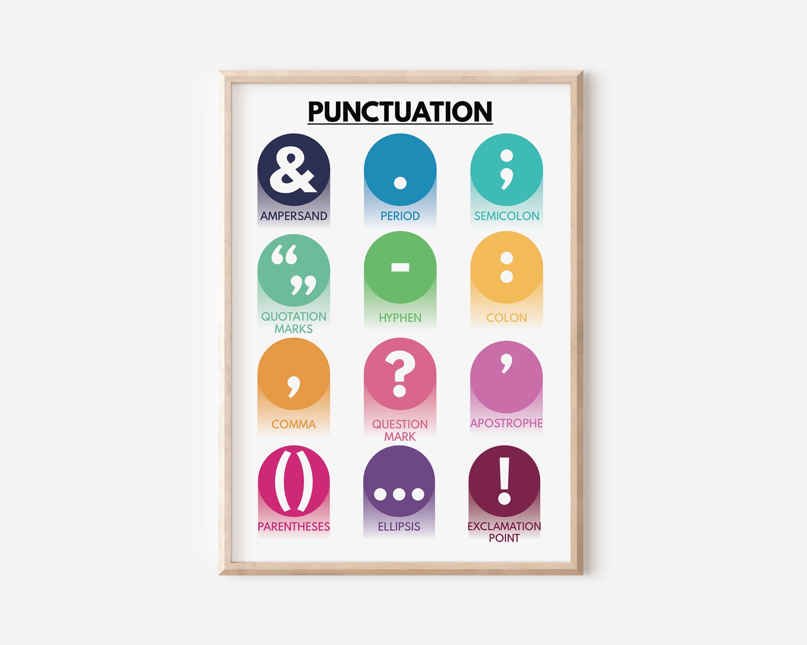 PUNCTUATION SYMBOLS POSTER, Grammar Chart for Homeschool,educational ...