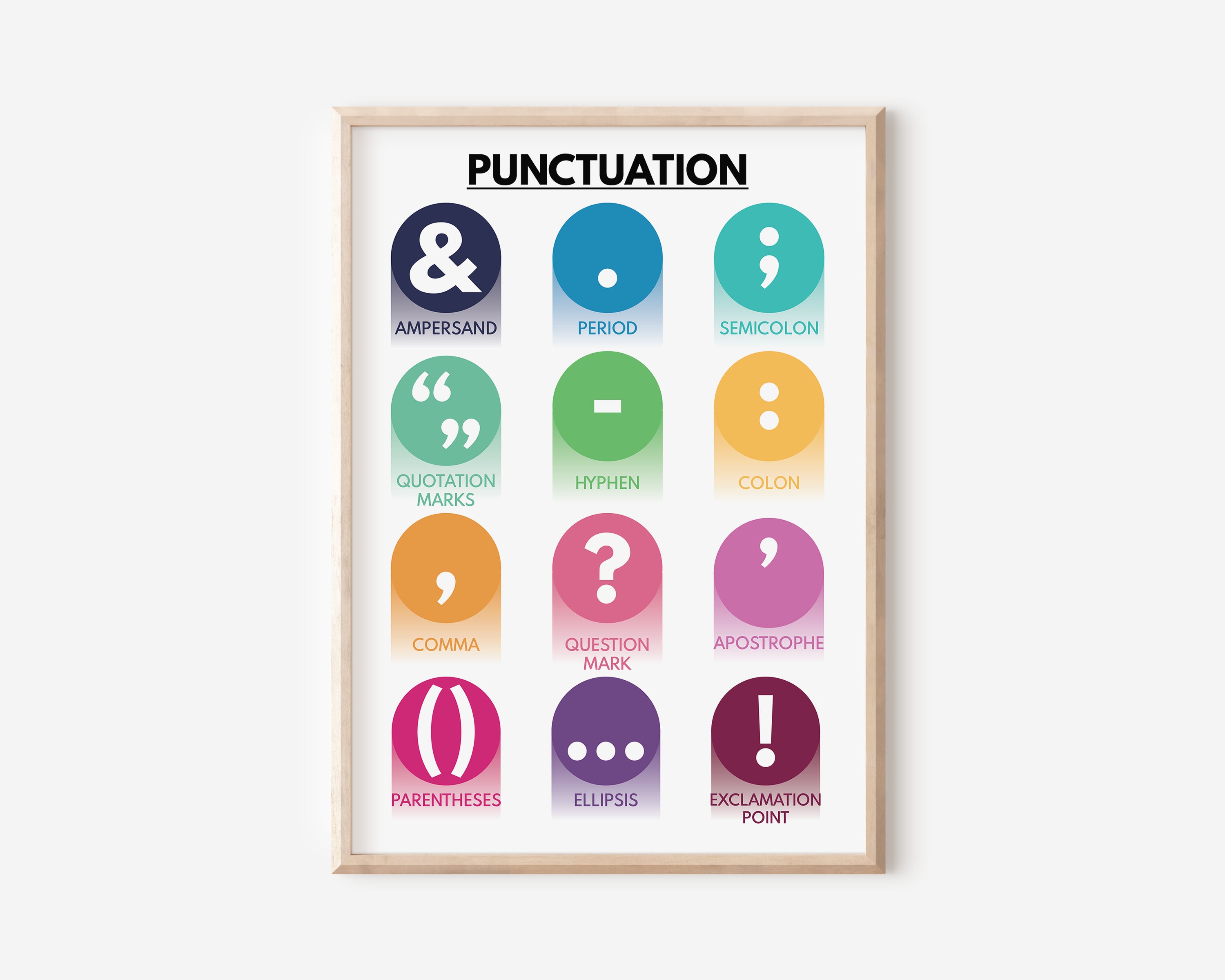 PUNCTUATION SYMBOLS POSTER, Grammar Chart for Homeschool,educational ...