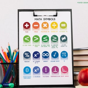 MATH SYMBOLS POSTER, Educational Poster, Numeracy, Symbols, Math ...
