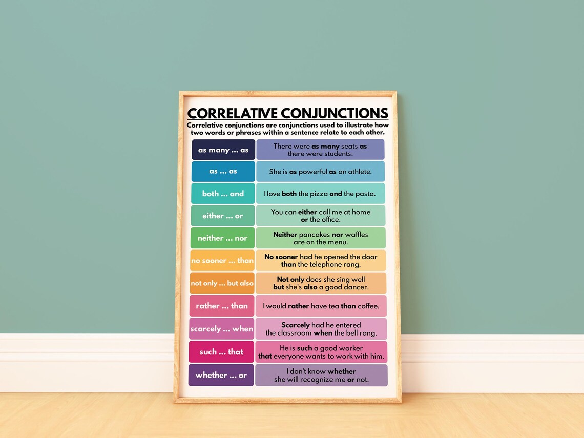 CORRELATIVE CONJUNCTIONS, Examples of Conjunctions, Parts of Speech ...