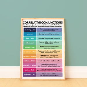 CORRELATIVE CONJUNCTIONS, Examples of Conjunctions, Parts of Speech ...