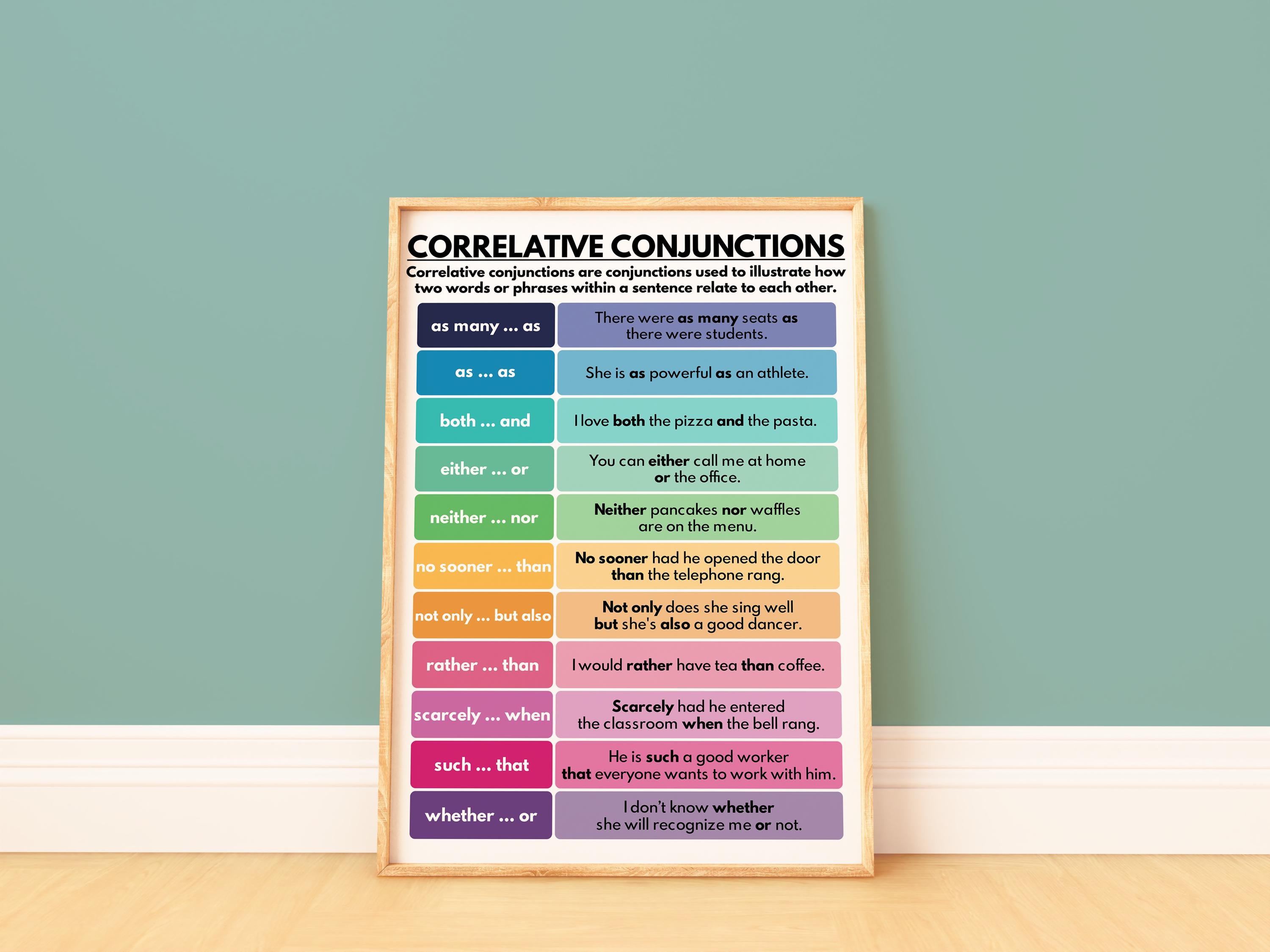 CORRELATIVE CONJUNCTIONS, Examples of Conjunctions, Parts of Speech ...