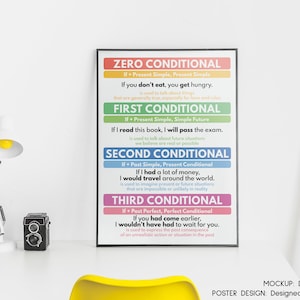 CONDITIONALS POSTER, 0-3 Conditionals, Grammar Chart, Homeschool ...