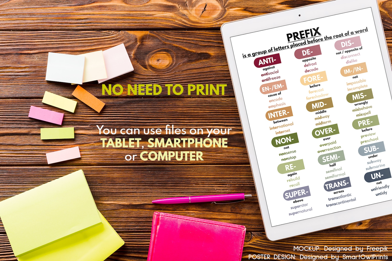 PREFIX and SUFFIX Poster, English Grammar Chart for Homeschool, English ...