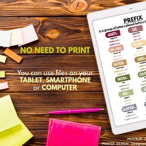 PREFIX and SUFFIX Poster, English Grammar Chart for Homeschool, English ...