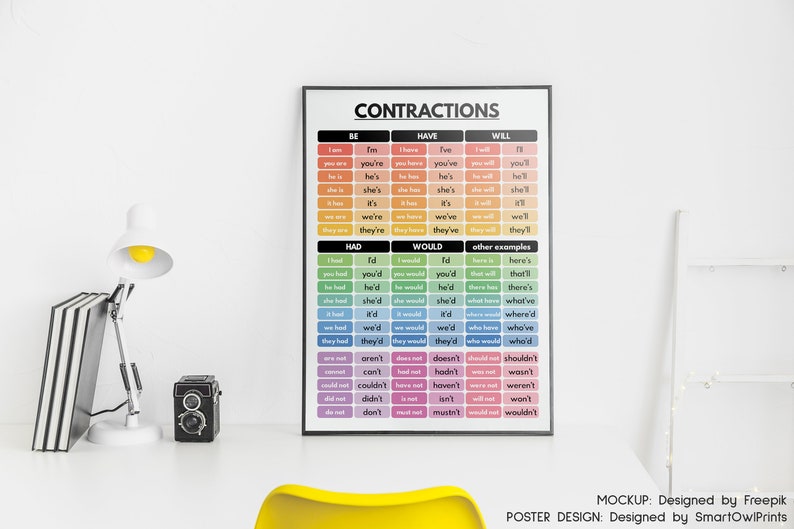 CONTRACTIONS CHART, English Language, Grammar Chart, Homeschool ...
