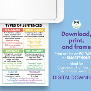 TYPES OF SENTENCES, Grammar Chart for Homeschool and Classroom ...