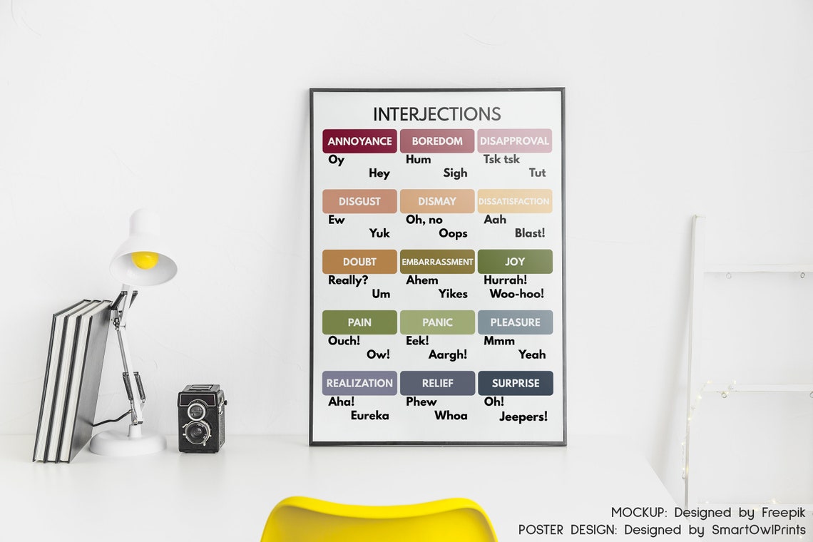 INTERJECTIONS Poster Types of Interjections Parts of Speech - Etsy