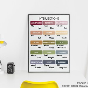 INTERJECTIONS Poster Types of Interjections Parts of Speech - Etsy