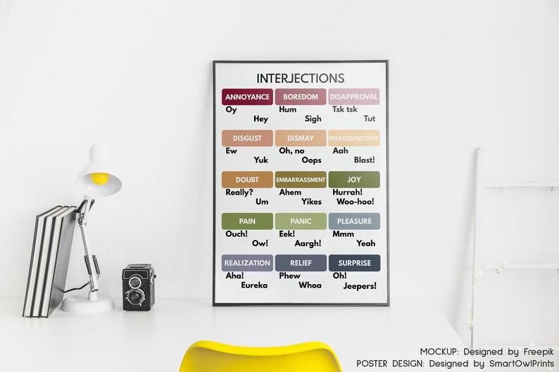 INTERJECTIONS Poster Types of Interjections Parts of Speech - Etsy
