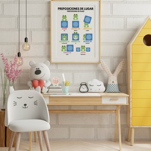 PREPOSITIONS for Kids, Spanish Language, Spanish Grammar, Grammar Chart ...