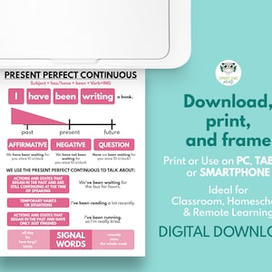 ENGLISH VERB TENSES, Set of 12 Posters, Grammar Charts for Homeschool ...
