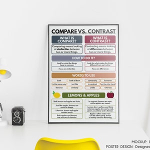 COMPARE and CONTRAST POSTER, Guide for Teachers, Homeschool, Analyzing ...