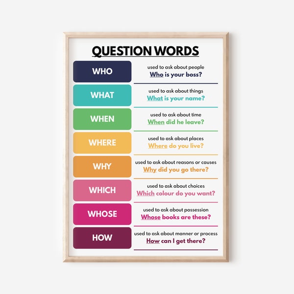 Bulletin Board Ideas - Etsy