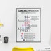 LONG MULTIPLICATION and DIVISION Posters, Educational Posters for Kids ...