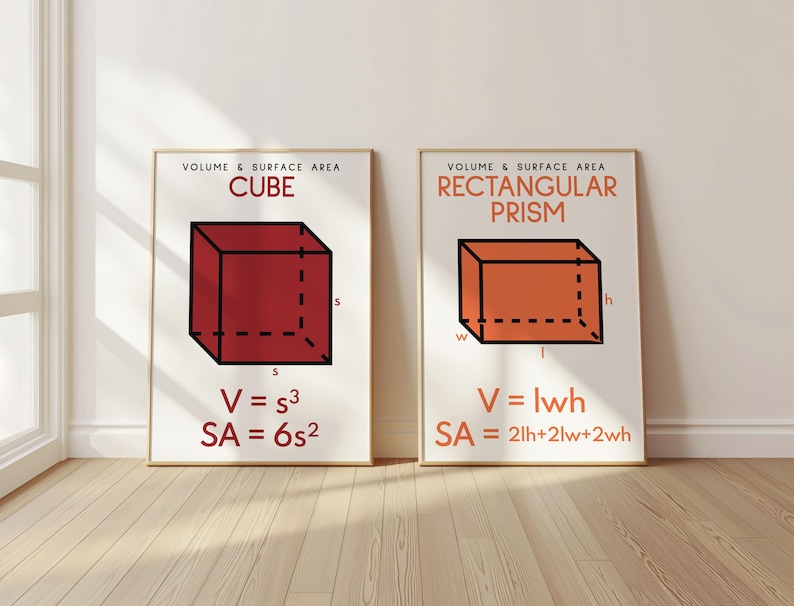 Buy Volume & Surface Area Posters: Geometry Classroom Wall Art (digital ...