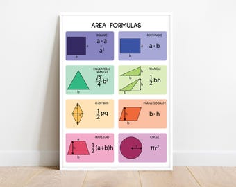 Mathematics Formula Wall Chart