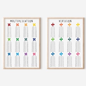 MULTIPLICATION and DIVISION TABLE - Set of 2 Posters, 1 to 12 ...