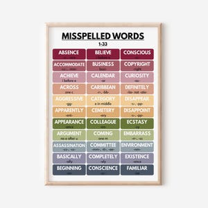 99 MOST MISSPELLED WORDS Poster - Set of 3 Posters, English English ...