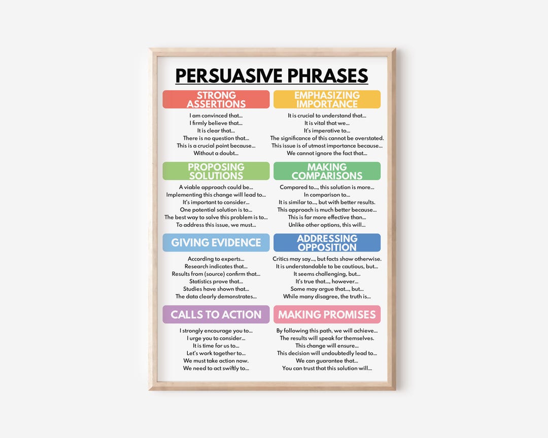PERSUASIVE PHRASES POSTER, Expand Persuasive Vocabulary, Homeschool ...