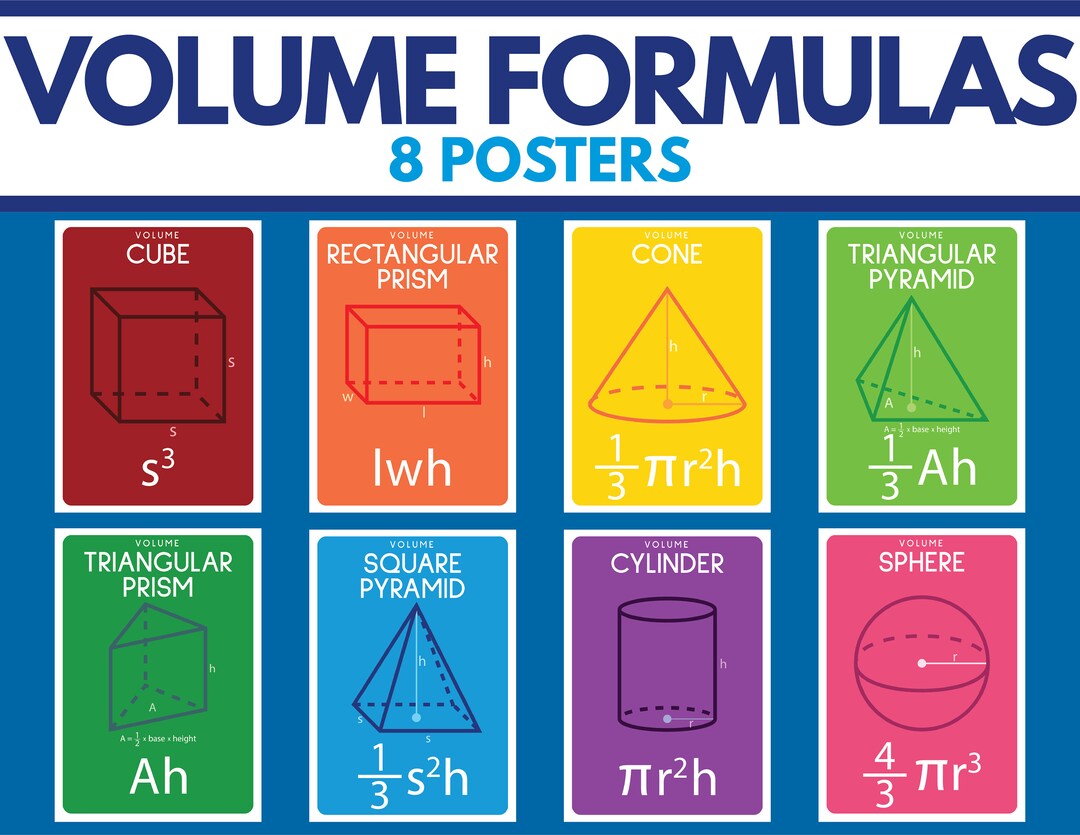 VOLUME FORMULAS Posters Set 8 POSTERS Geometry 3D Shapes - Etsy