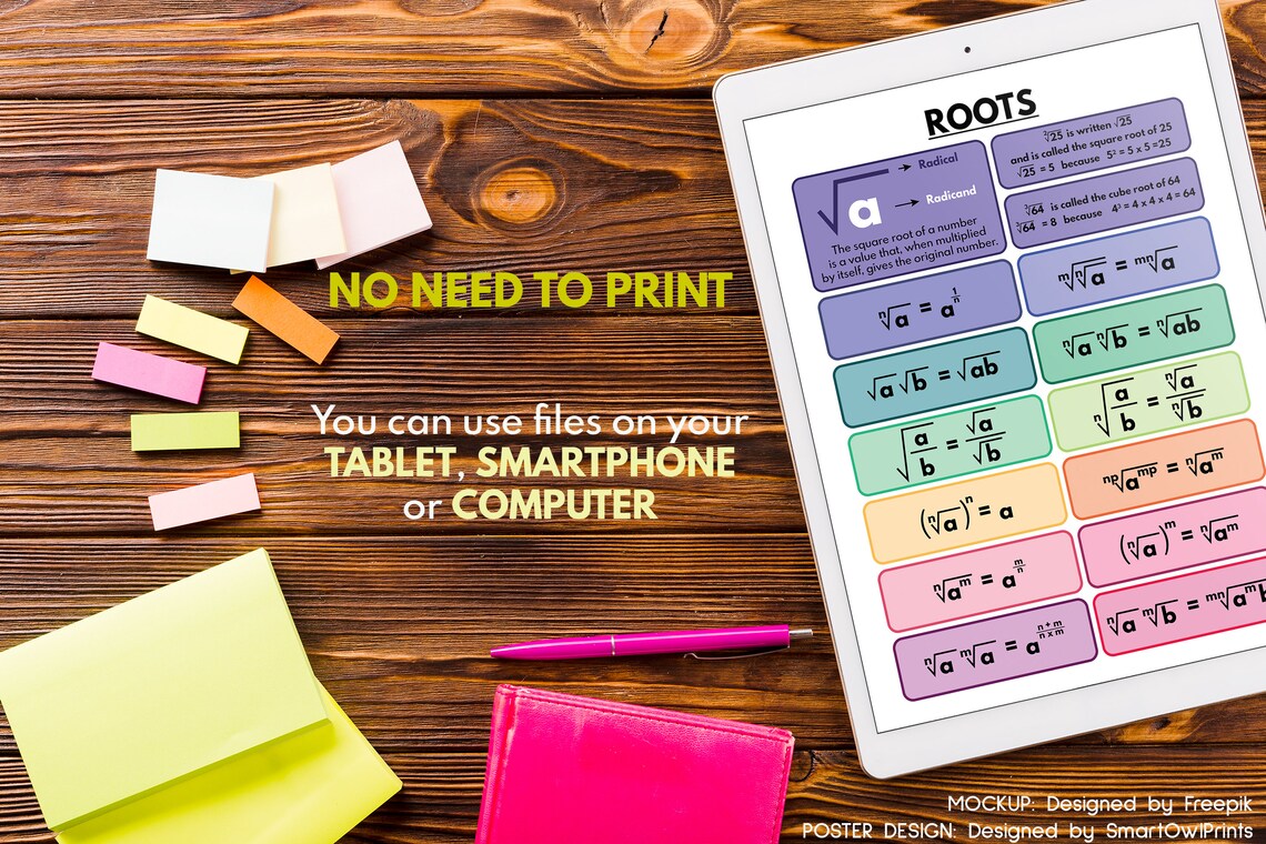 ROOTS RULES POSTER, Exploring Root Operations & Rules, Educational ...