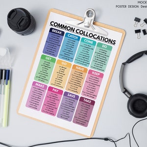 COMMON COLLOCATIONS Vocabulary Poster, English Language, Homeschool and ...