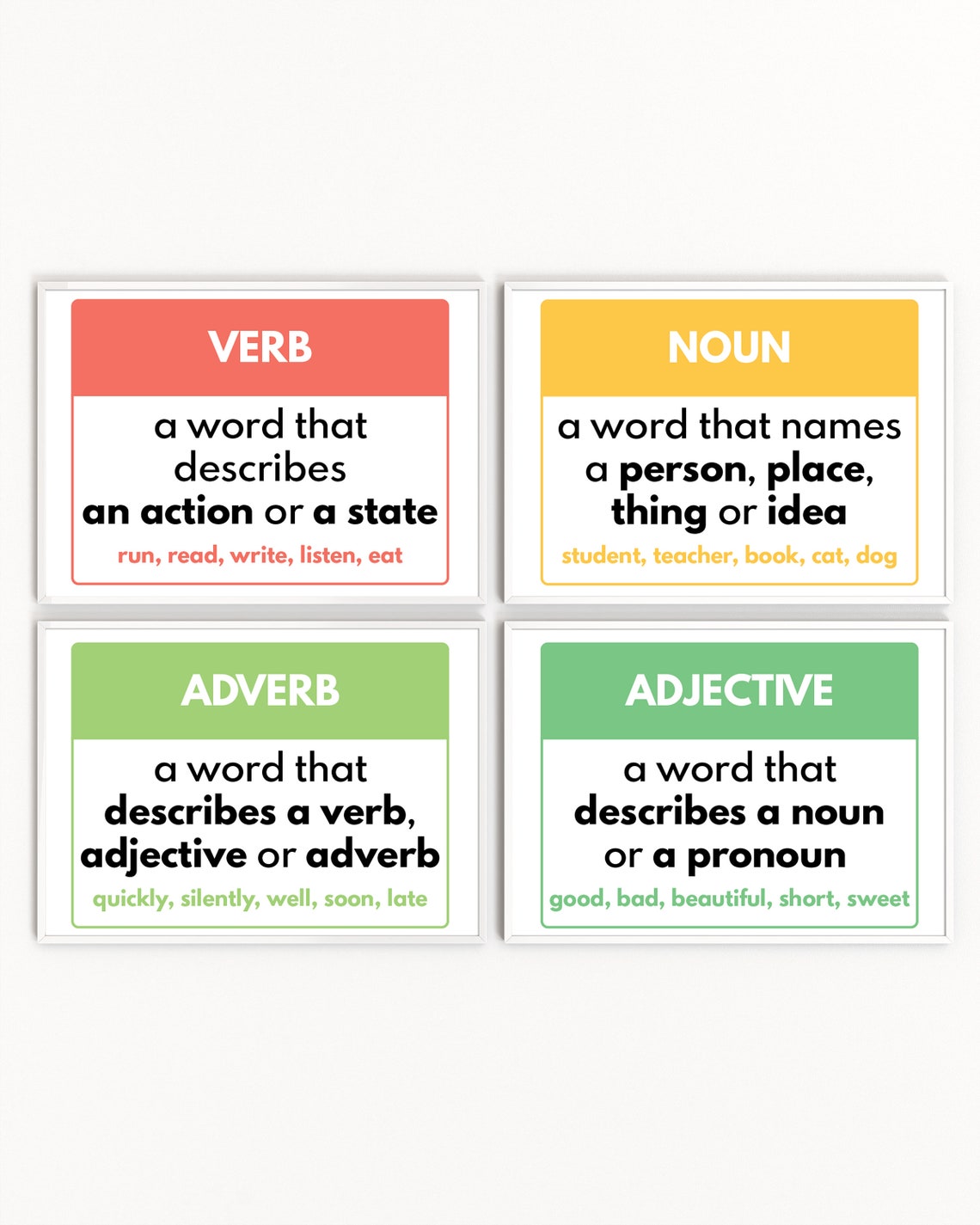 PARTS OF SPEECH 8 Posters Set, English Grammar, Classroom Poster ...