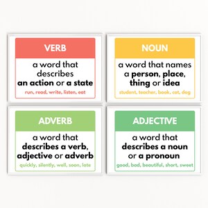 PARTS OF SPEECH 8 Posters Set, English Grammar, Classroom Poster ...