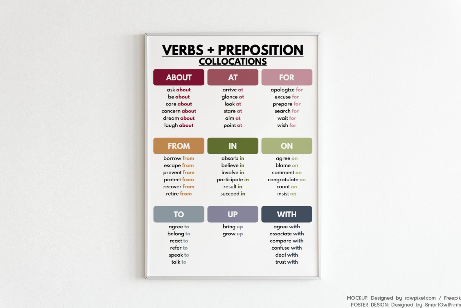 VERBS PREPOSITION COLLOCATIONS Grammar Chart for - Etsy