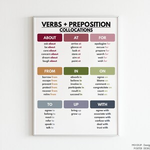 VERBS PREPOSITION COLLOCATIONS Grammar Chart for - Etsy