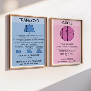 GEOMETRY SHAPES CHARTS for Kids, Geometry Poster, Educational Poster ...
