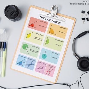 TYPES OF ANGLES, Geometry, Educational Posters, Math, Rainbow Colors 3 ...